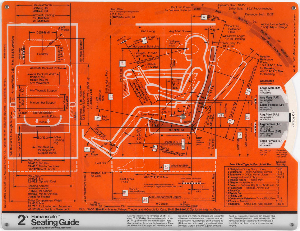 COMMON DIMENSIONS / LIBRARY